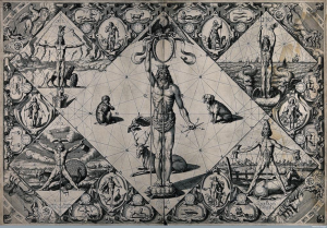 4 Rules to the Meyer Square - Sword STEM